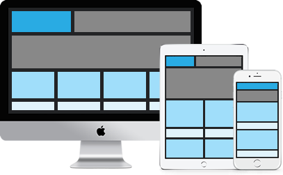 Tour | Survey Tool Features | Survio.com